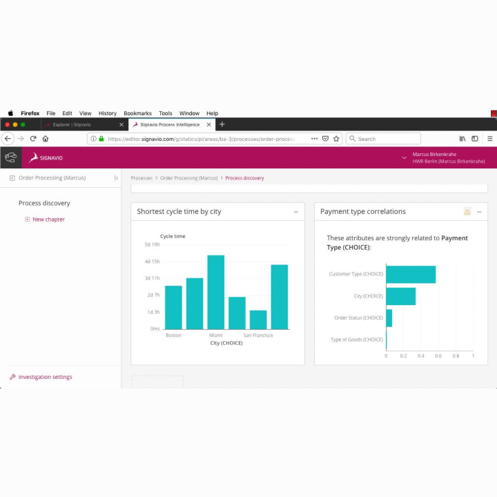 Signavio PI (4) - Three Analysis Widgets - Tutorials - Kategorien ...